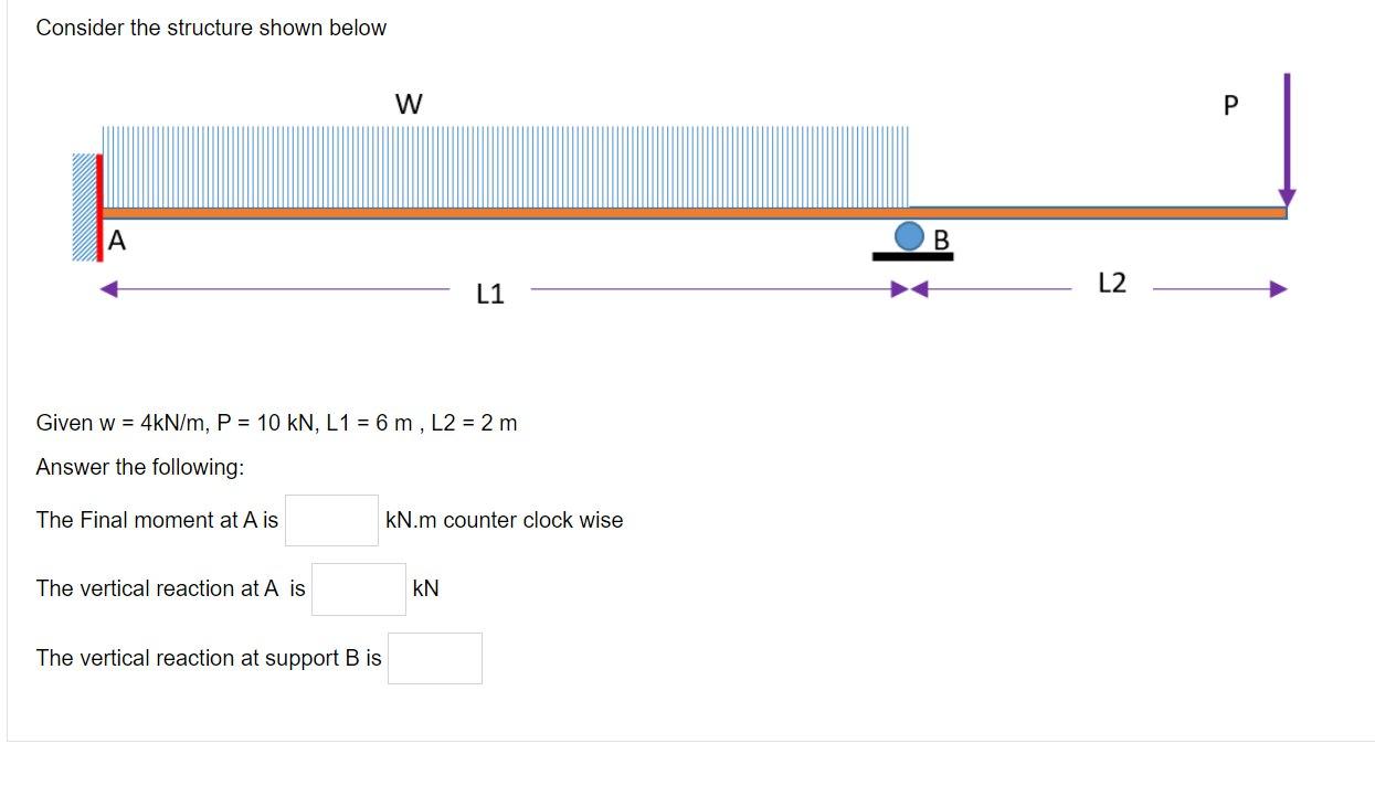 Solved Consider the structure shown below w P B L1 L2 Given | Chegg.com