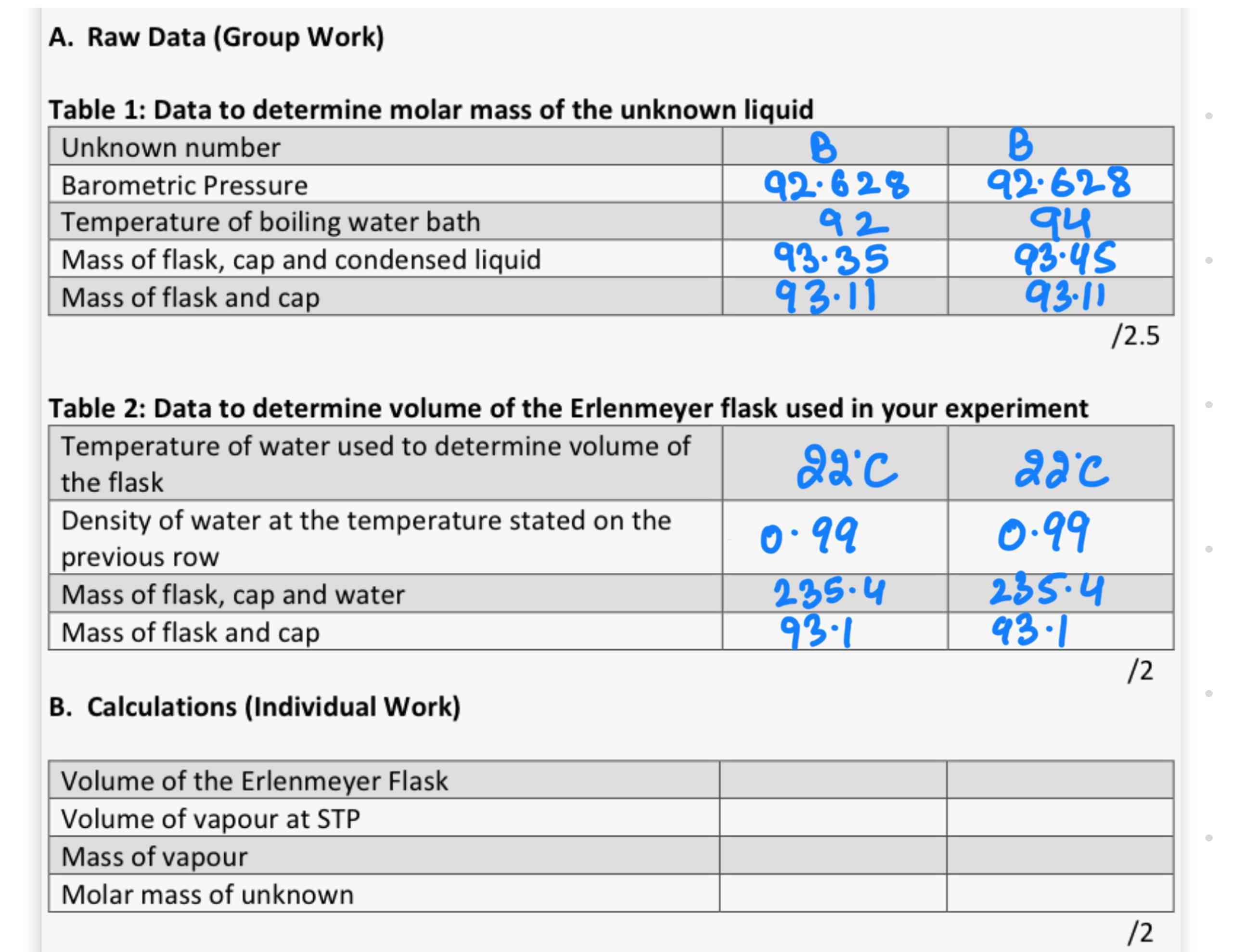 Solved A. ﻿Raw Data (Group Work)Table 1: Data to determine | Chegg.com