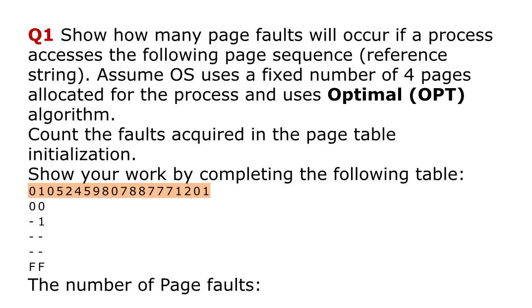 Solved Q1 Show how many page faults will occur if a process | Chegg.com