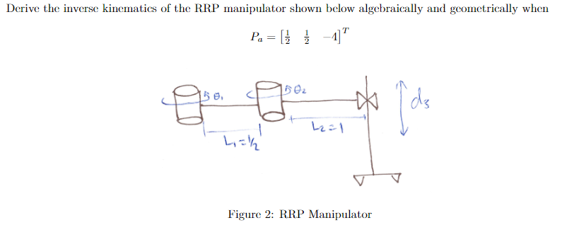 Solved Derive the inverse kinematics of the RRP manipulator | Chegg.com