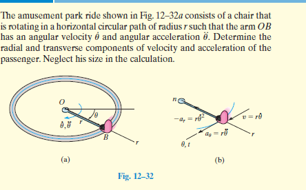 Solved The amusement park ride shown in Fig. 12-32a consists | Chegg.com