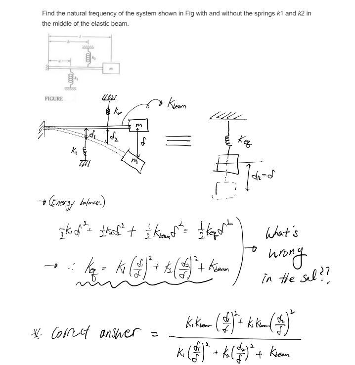 Solved Find the natural frequency of the system shown in Fig | Chegg.com Solved Find the natural frequency of the system shown in Fig | Chegg.com