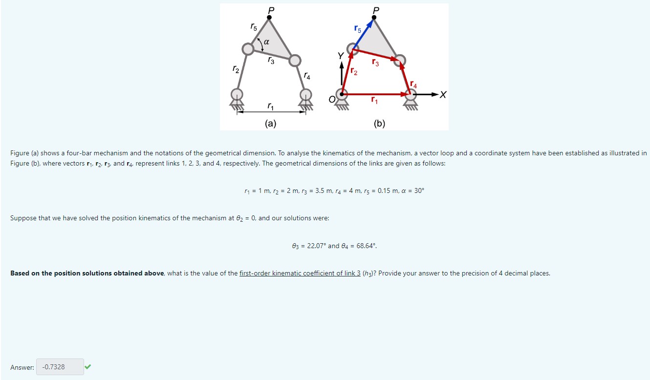 Figure (b), where vectors r1,r2,r3, and r4, represent | Chegg.com