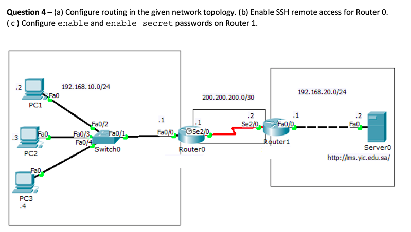 Solved Question 4 - (a) Configure routing in the given | Chegg.com