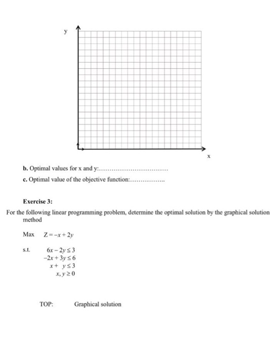 Solved b. Optimal values for x and y. .Optimal value of the | Chegg.com