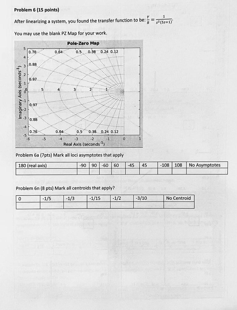 Solved Problem 6 (15 points) Y After linearizing a system, | Chegg.com