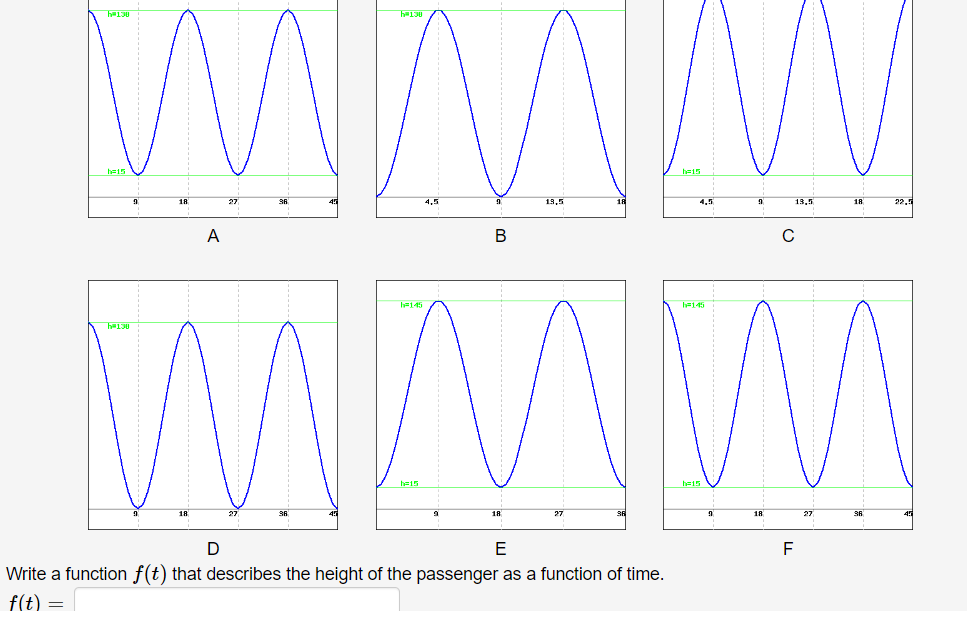 Solved (4 points) A ferris wheel is 130 meters in diameter | Chegg.com