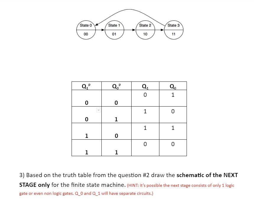 Solved The truth table given is the truth table from #2 | Chegg.com