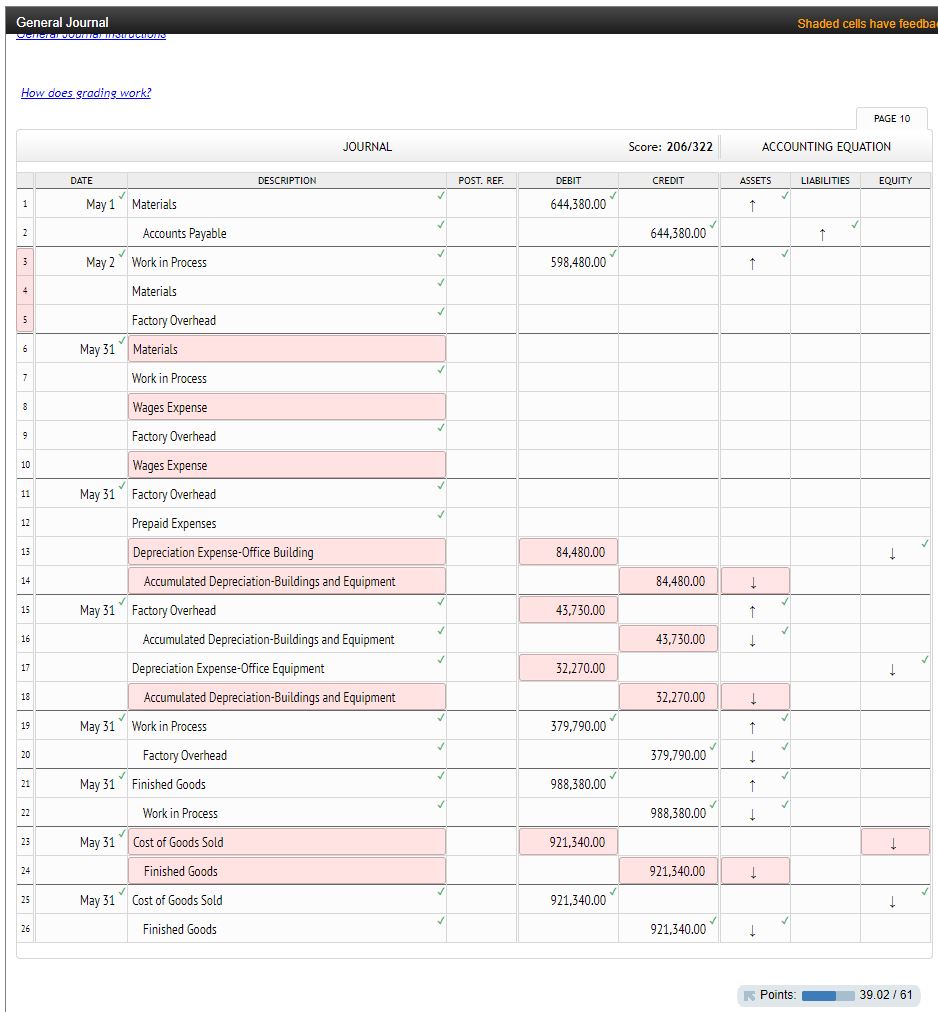 Solved Marinja Company uses job order costing. The following | Chegg.com