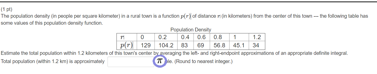 Solved (1 pt) The population density (in people per square | Chegg.com