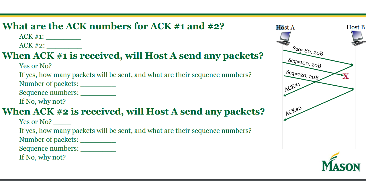 Solved What are the ACK numbers for ACK \#1 and \#2? ACK | Chegg.com