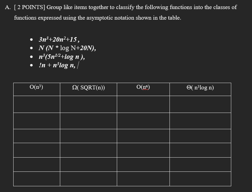 Solved [ 2 POINTS] Group like items together to classify the | Chegg.com