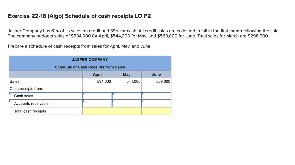 Solved Exercise 22-18 (Algo) Schedule of cash receipts LO P2 | Chegg.com Solved Exercise 22-18 (Algo) Schedule of cash receipts LO P2 | Chegg.com