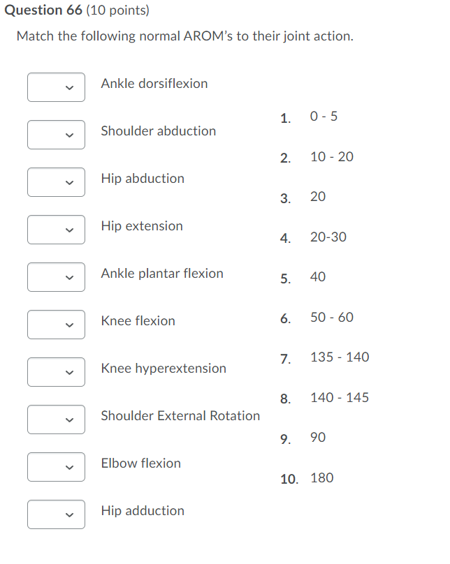 Solved Question 66 (10 points) Match the following normal | Chegg.com
