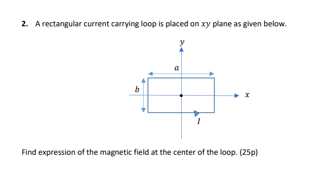 Solved 2. A rectangular current carrying loop is placed on | Chegg.com