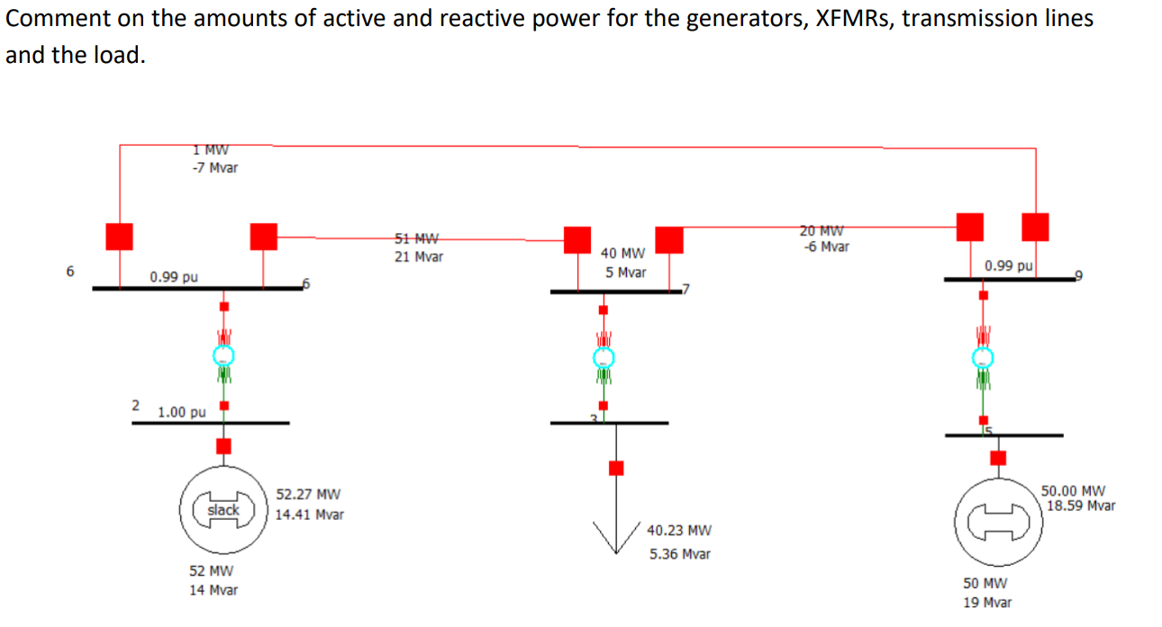 Busbar 6: 380 kV Busbar 2: 14.4 kV, Slack bus Busbar | Chegg.com