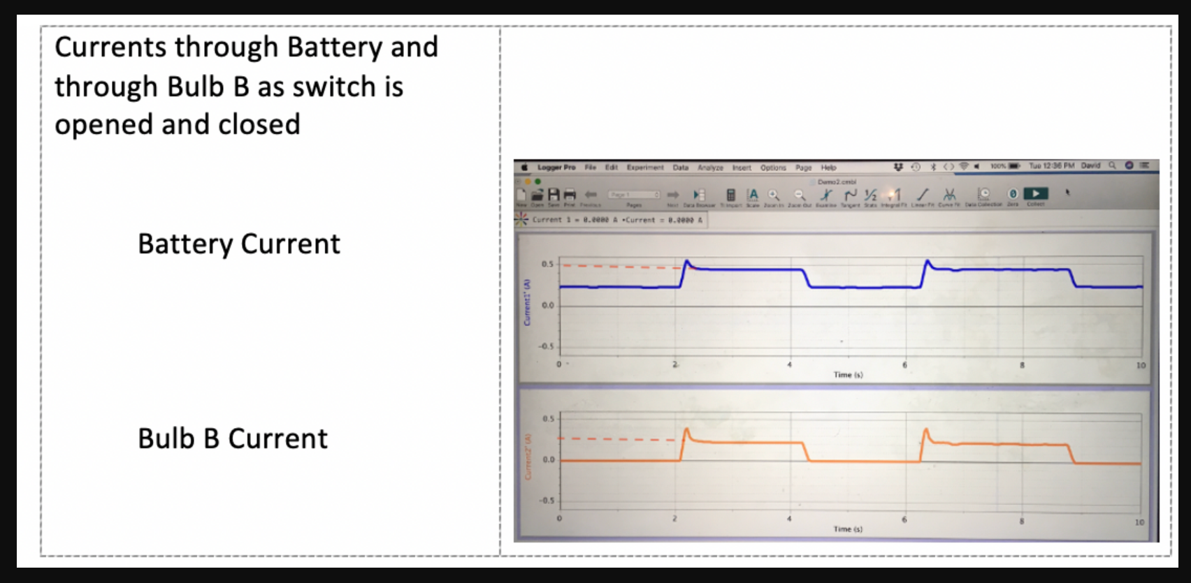 Solved Demonstration 4: In the bottom circuit, with the | Chegg.com