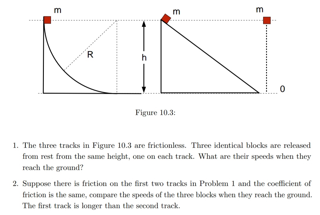 Solved Figure 10.3 : 1. The three tracks in Figure 10.3 are | Chegg.com