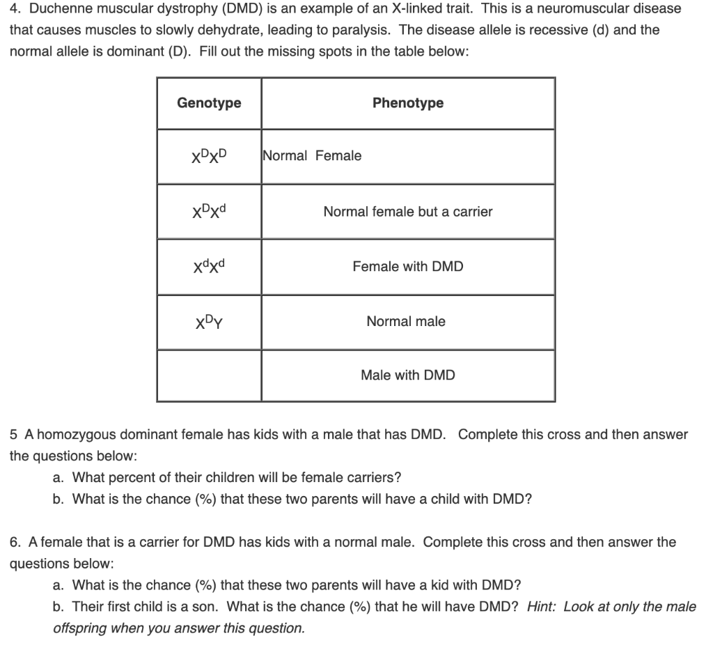 Solved 4. Duchenne muscular dystrophy (DMD) is an example of | Chegg.com