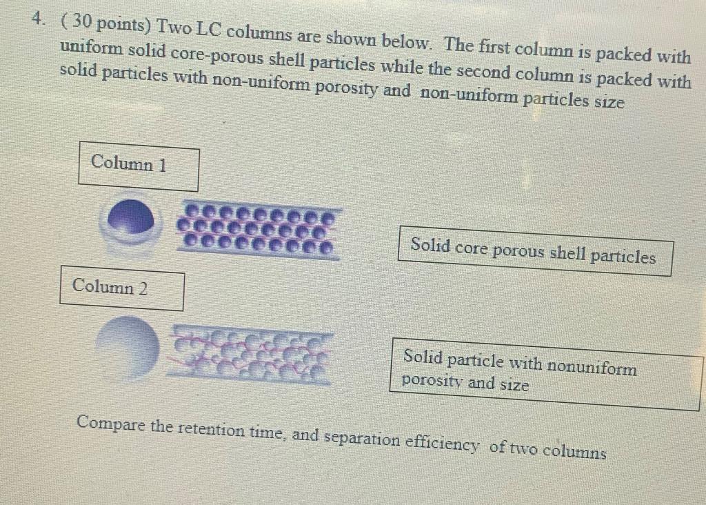 Solved 4. (30 points) Two LC columns are shown below. The | Chegg.com