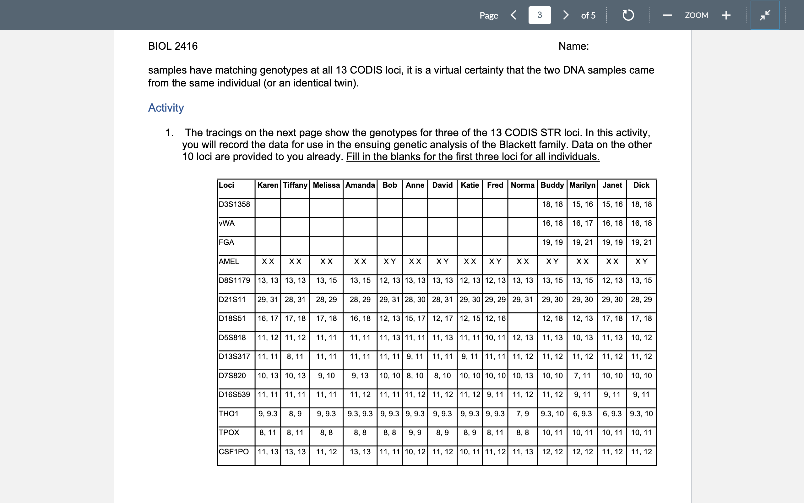 samples have matching genotypes at all 13 CODIS loci, | Chegg.com