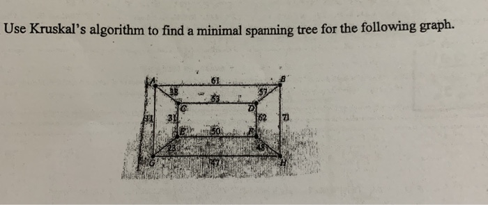 Solved Use Kruskal's algorithm to find a minimal spanning | Chegg.com