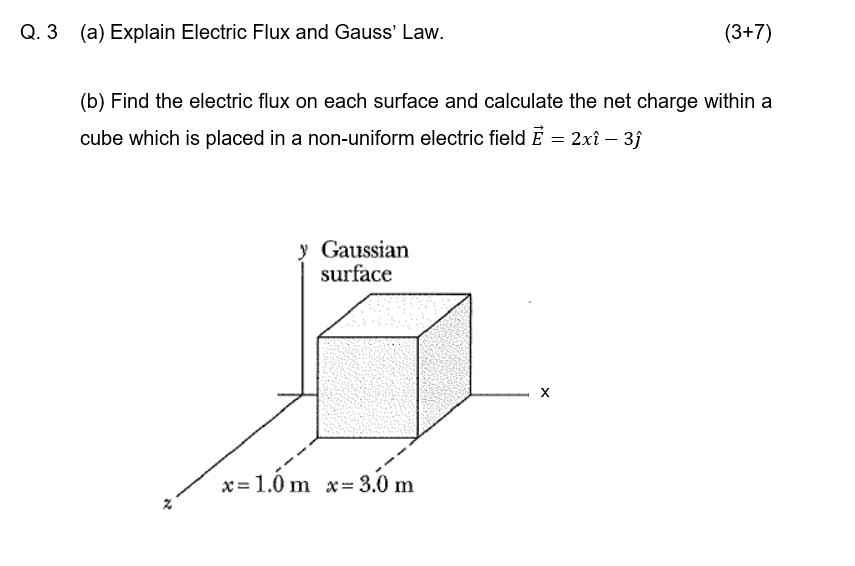 Solved Q. 3 (a) Explain Electric Flux and Gauss' Law. (3+7) | Chegg.com