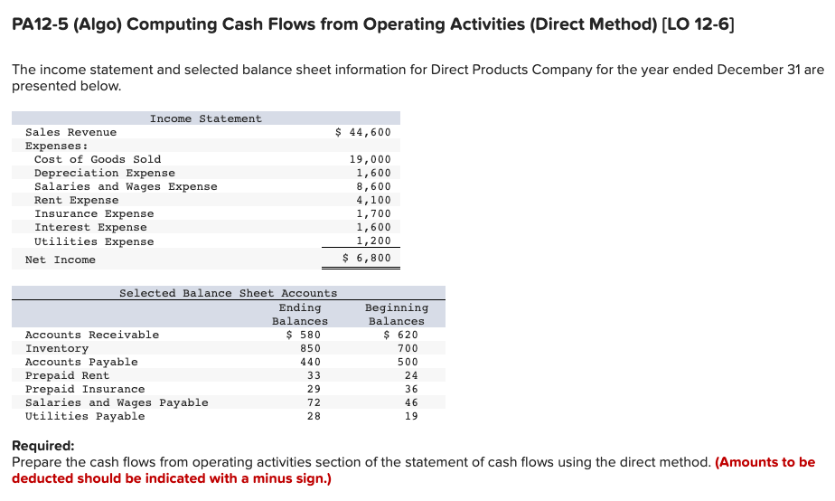 Solved PA12-5 (Algo) Computing Cash Flows from Operating | Chegg.com