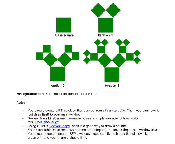 PS1: Recursive Graphics (Pythagoras tree) In this | Chegg.com