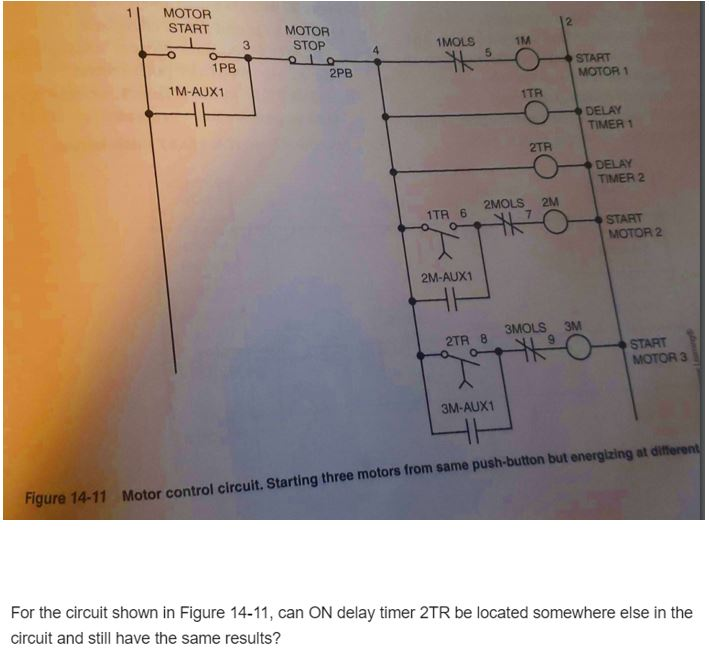 Solved MOTOR START MOTOR STOP 3 IMOLS 1 PB 2PB START MOTOR 1 | Chegg.com