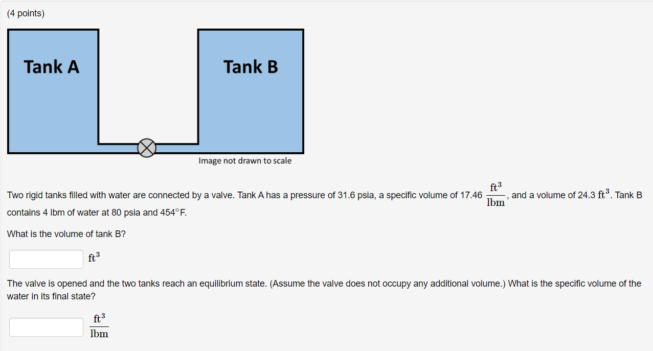 Solved Two rigid tanks filled with water are connected by a | Chegg.com