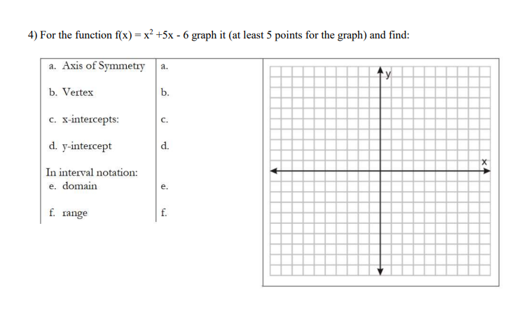 Solved 4) For the function f(x)=x2+5x−6 graph it (at least 5 | Chegg.com