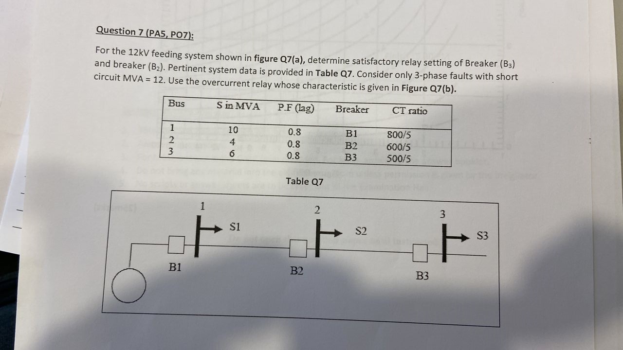 Solved For the 12kV feeding system shown in figure Q7(a), | Chegg.com