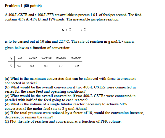 Solved Problem 1 (60 points) A 400-L CSTR and a 100-L PFR | Chegg.com