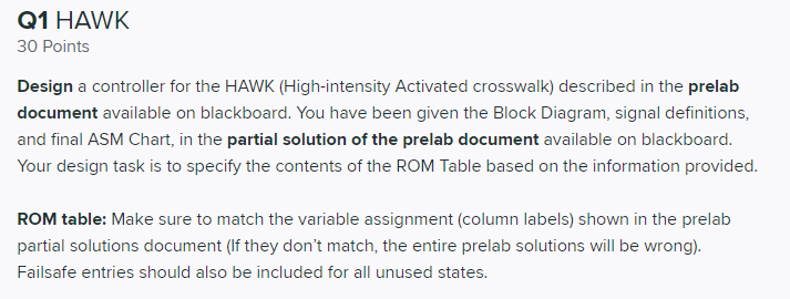 Q1 HAWK 30 Points Design a controller for the HAWK | Chegg.com