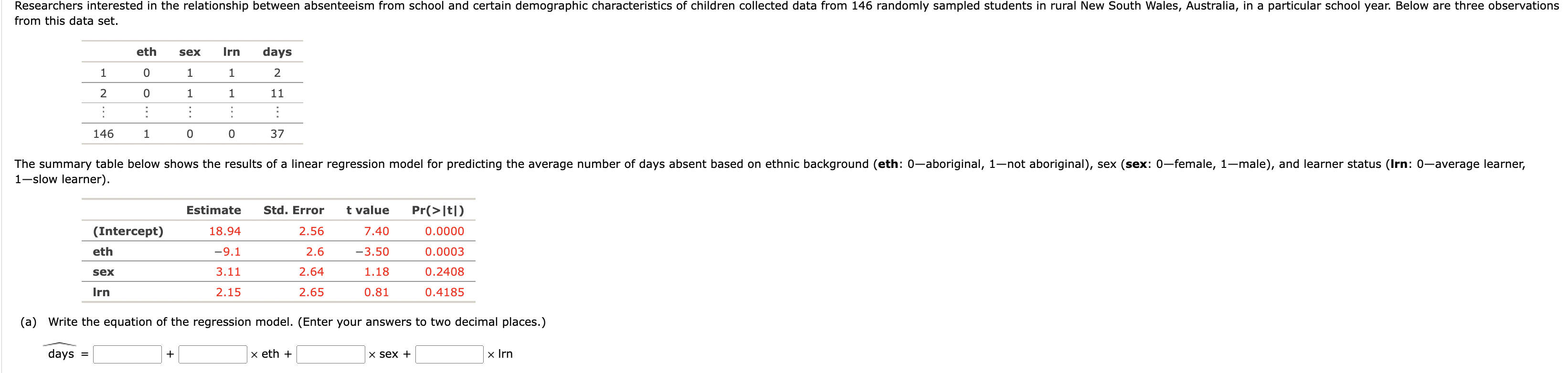 Solved From This Data Set 1 Slow Learner A Write The