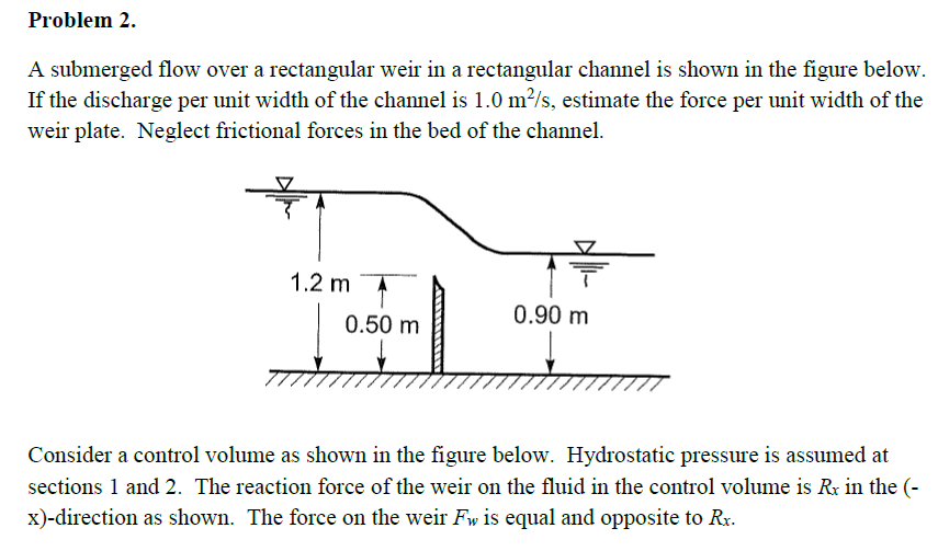 Solved Problem 2. weir in a rectangular channel is shown in | Chegg.com