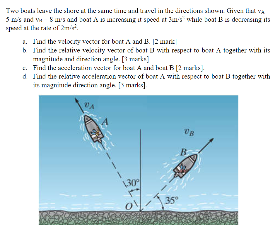 Solved = Two boats leave the shore at the same time and | Chegg.com