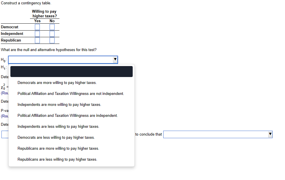 Solved Construct a contingency table. Political Affiliation | Chegg.com