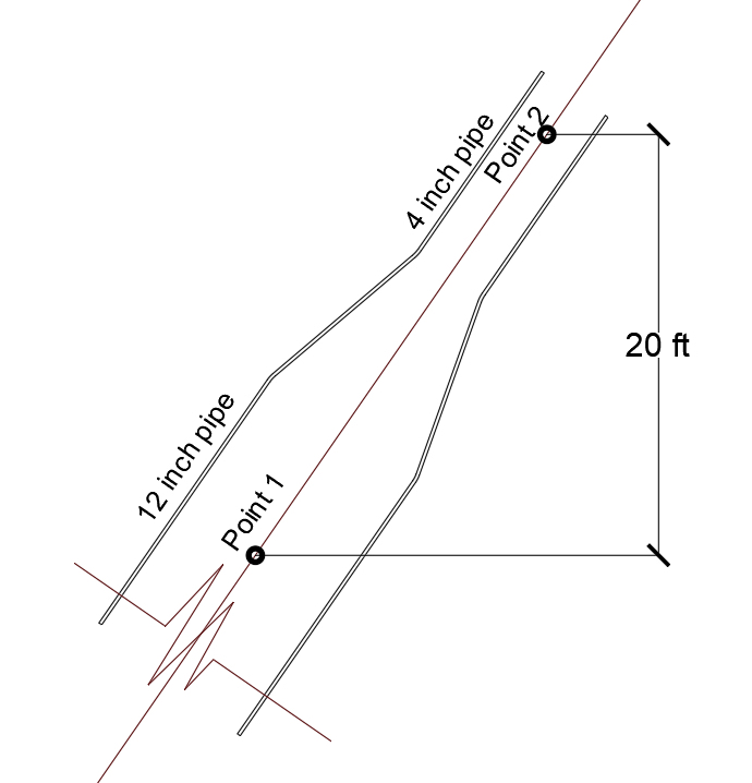 Solved In the figure, with a discharge of 1.2 cfs of sea | Chegg.com