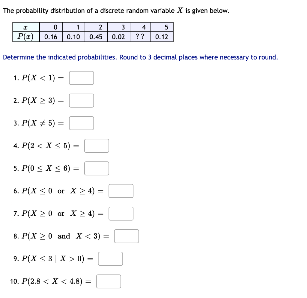 Solved The probability distribution of a discrete random | Chegg.com