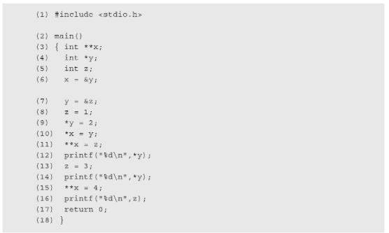 Solved Given The Following C Program Draw Box And Circle 
