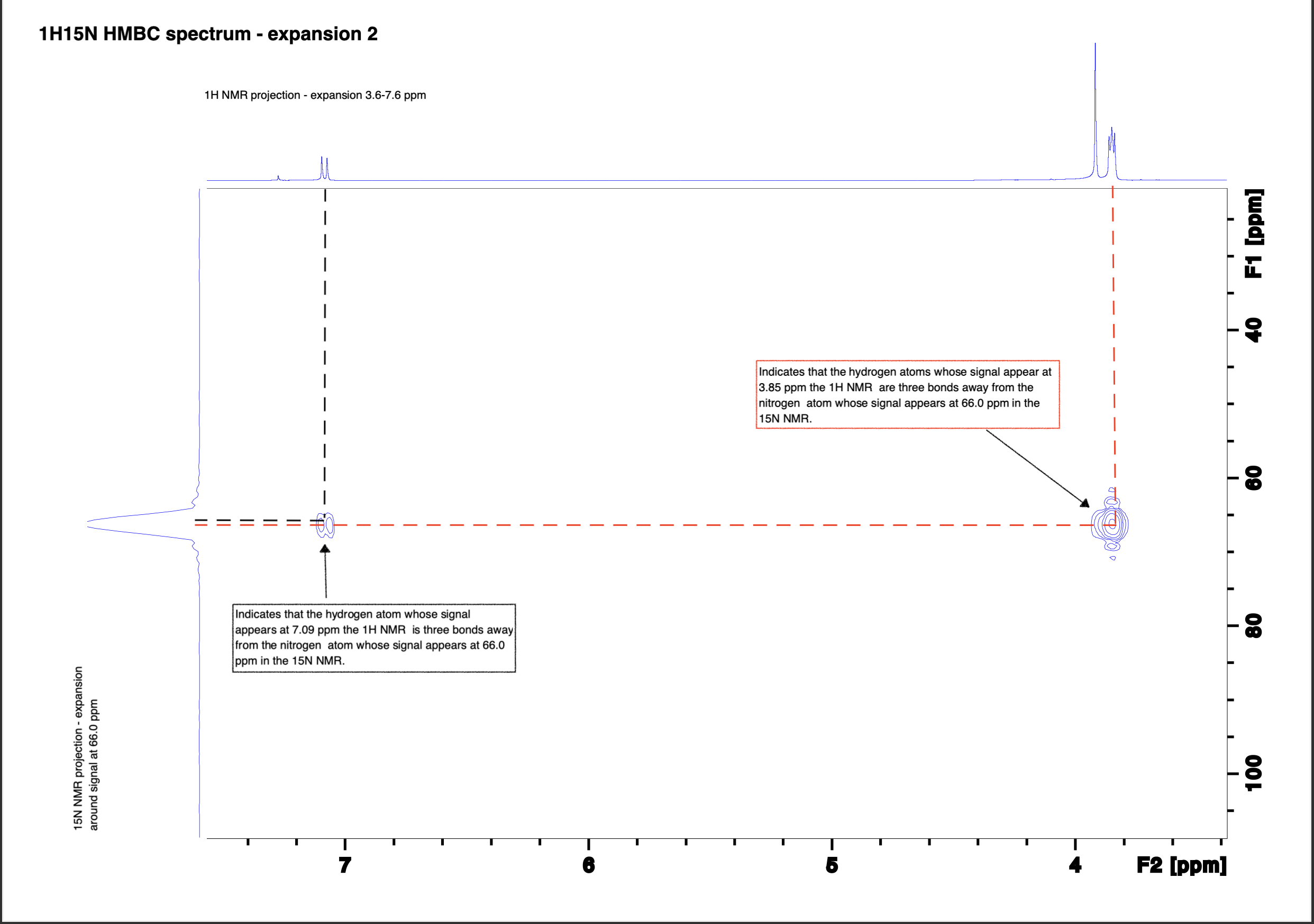 Solved please Use the spectroscopic data to determine the | Chegg.com Solved please Use the spectroscopic data to determine the | Chegg.com