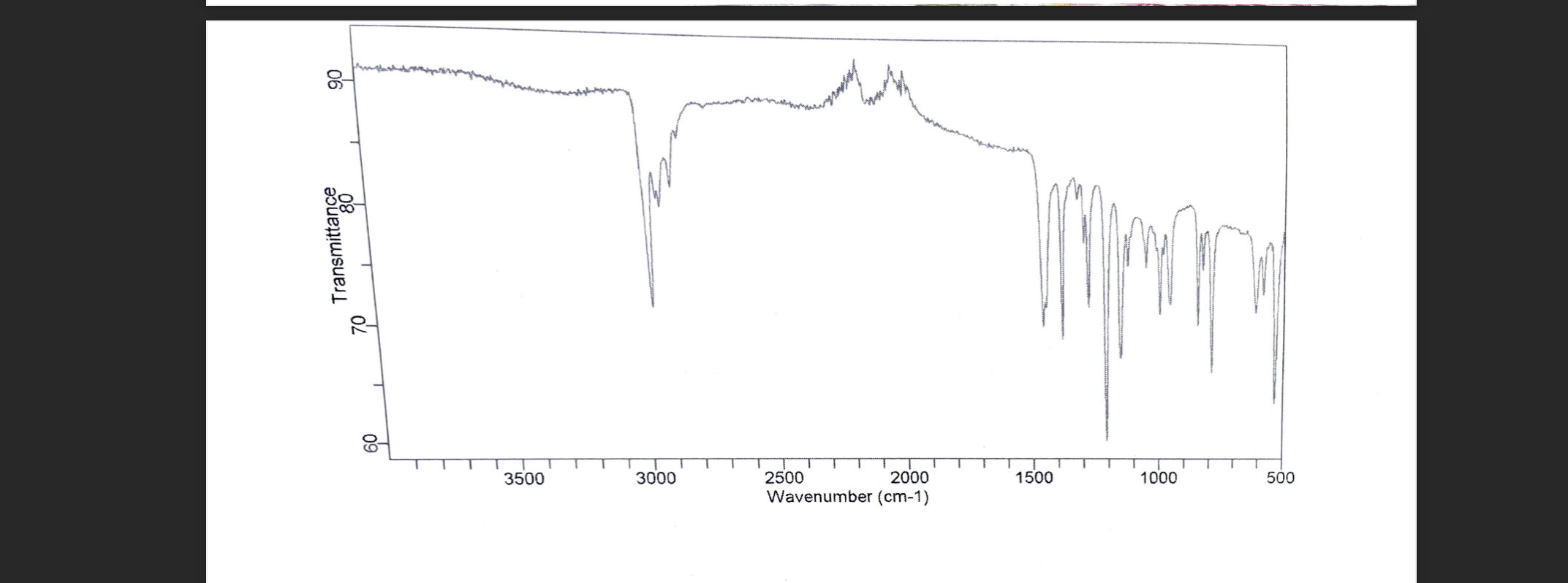 Help me identify the name of the compound with this | Chegg.com