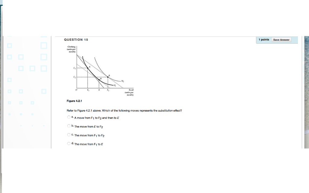 Solved QUESTION 15 1 points Save Answer Clothing, C1 ti, | Chegg.com