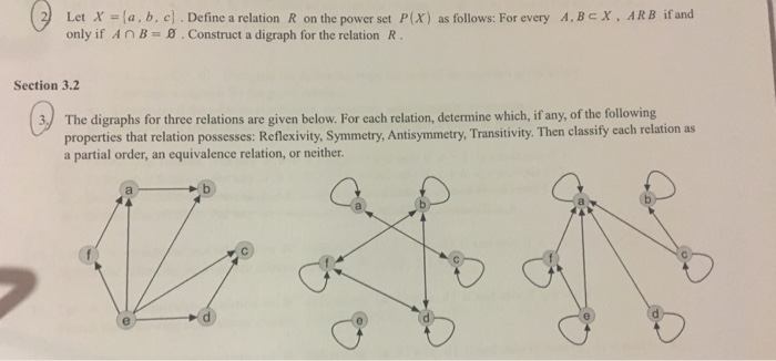 Solved 5. Let x [a, b, c, d, e, f) and let R be the relation | Chegg.com Solved 5. Let x [a, b, c, d, e, f) and let R be the relation | Chegg.com