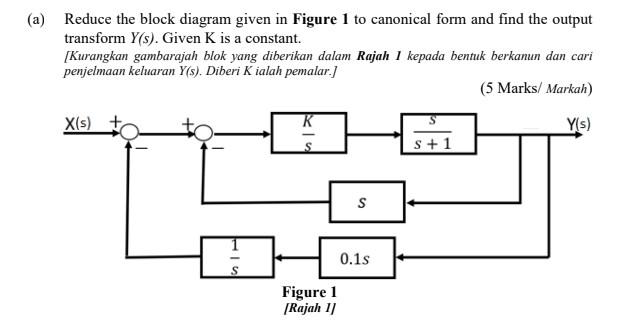 Solved (a) Reduce the block diagram given in Figure 1 to | Chegg.com