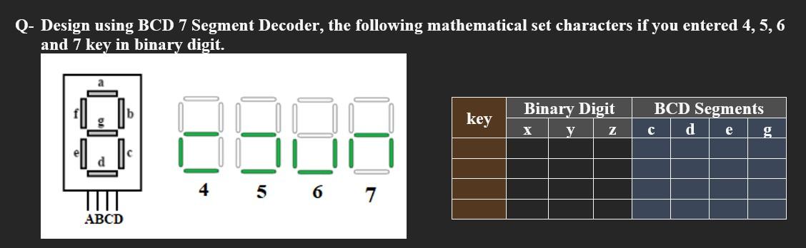 Solved Q- Design using BCD 7 Segment Decoder, the following | Chegg.com