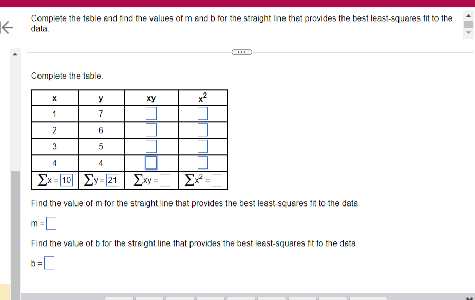 Solved Complete the table and find the values of m ﻿and b | Chegg.com