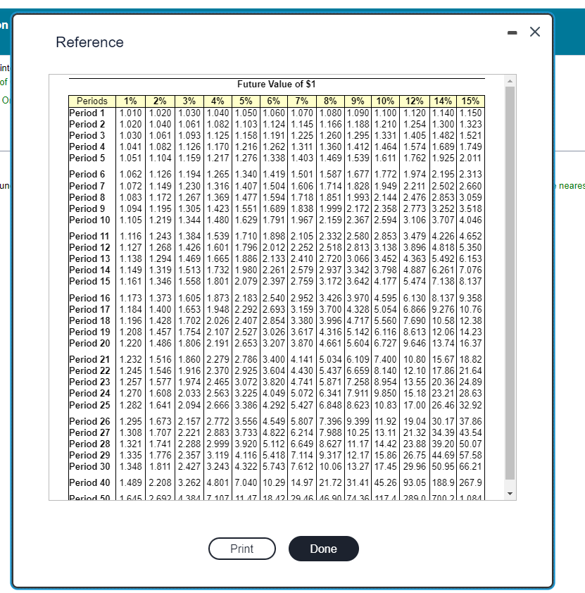 (Click the icon to view Present Value of $1 table.) _ | Chegg.com